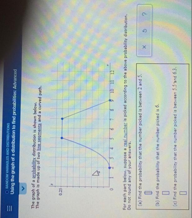 Solved O RANDOM VARIABLES AND DISTRIBUTIONS Using the graph | Chegg.com