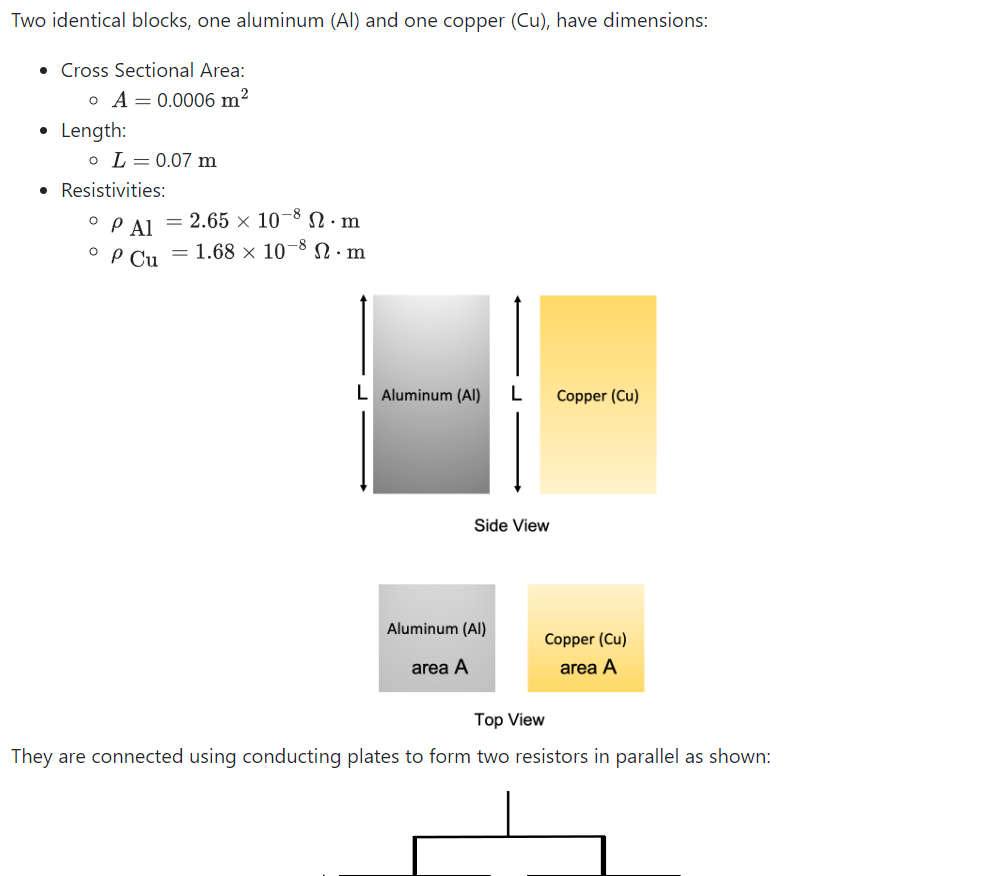 Solved Two identical blocks, one aluminum (Al) ﻿and one | Chegg.com
