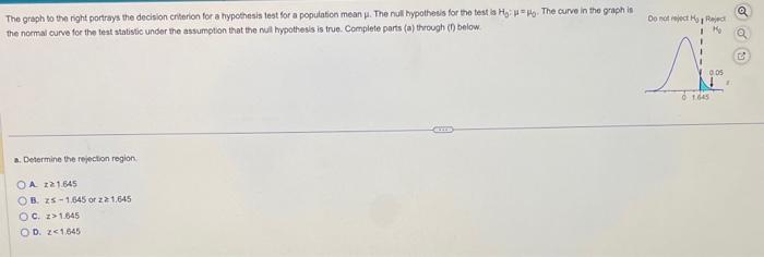 Solved The graph to the right portrays the decision | Chegg.com