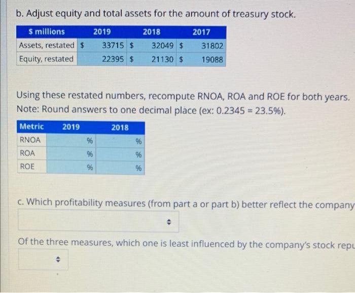 Solved 2019 2018 2017 Compute and interpret Ratios Selected | Chegg.com