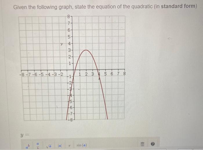 Solved Given the following graph, state the equation of the | Chegg.com