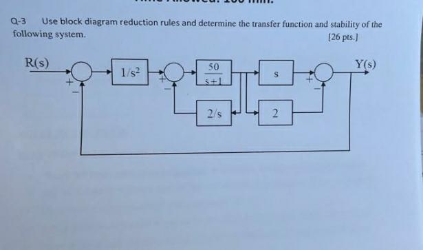 Solved Q-3 ﻿Use block diagram reduction rules and determine | Chegg.com