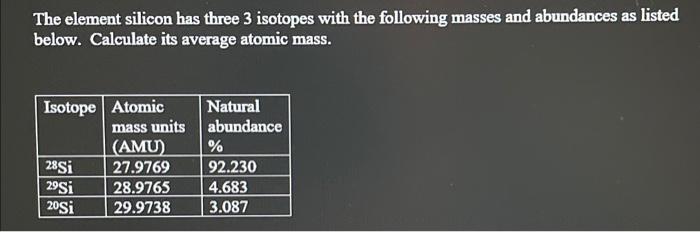 Solved The element silicon has three 3 isotopes with the | Chegg.com