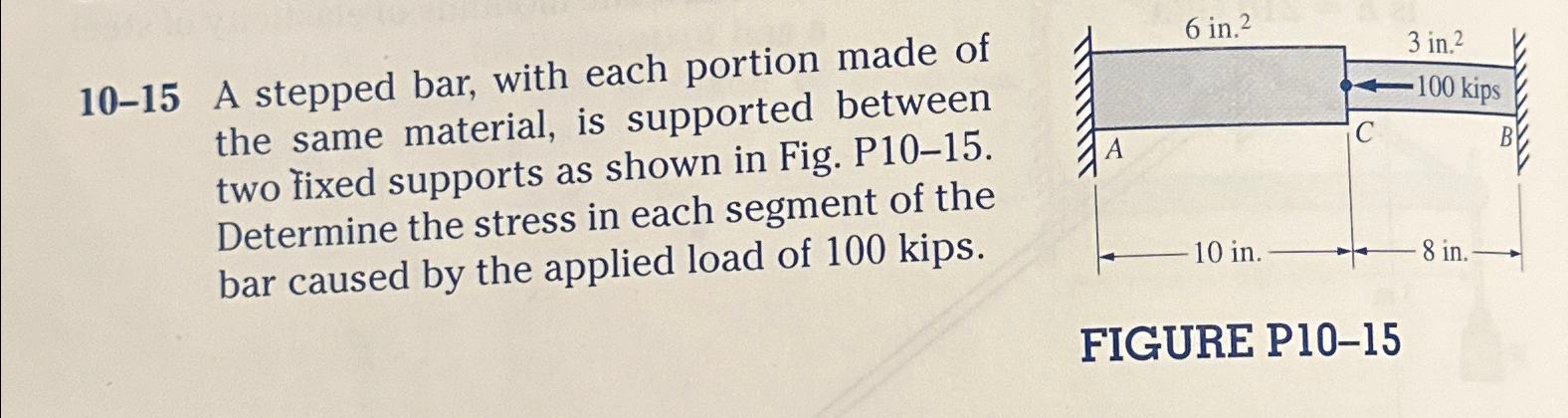Solved 10-15 ﻿A stepped bar, with each portion made of the | Chegg.com