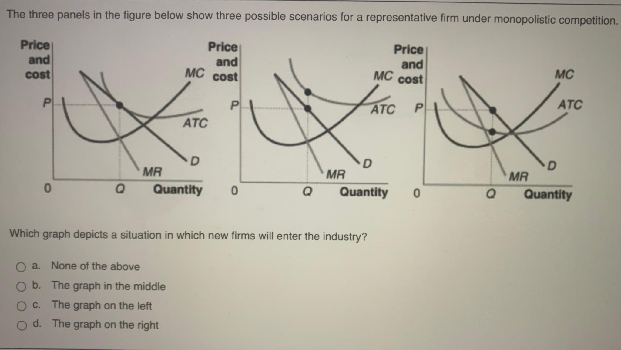 Solved The three panels in the figure below show three | Chegg.com
