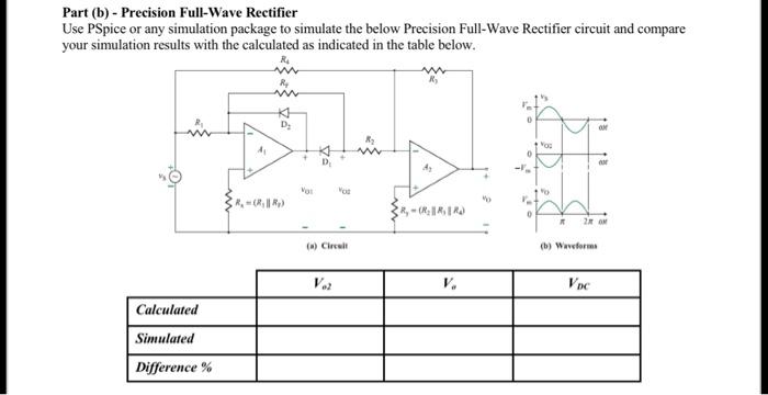 Solved Part (b) - Precision Full-Wave Rectifier Use PSpice | Chegg.com