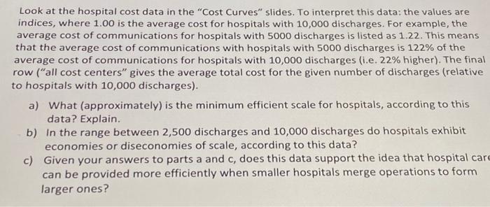 Solved Look at the hospital cost data in the "Cost Curves" | Chegg.com