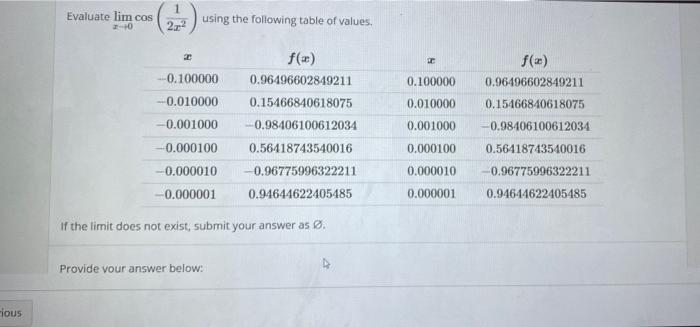 Solved 1 Evaluate lim cos 10 using the following table of | Chegg.com