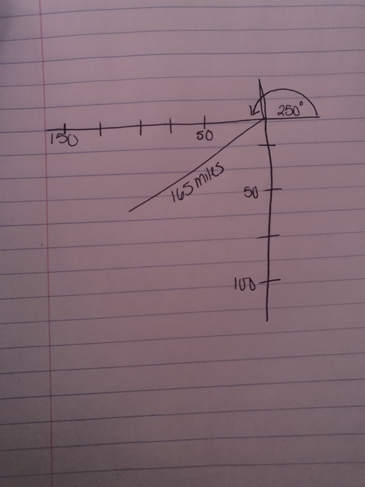 Solved . Find the component form of the vector that | Chegg.com