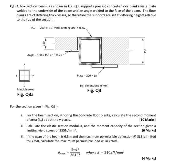 Solved Q3. A box section beam, as shown in Fig. 23, supports | Chegg.com