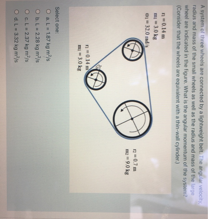 Solved A system of three wheels are connected by a | Chegg.com