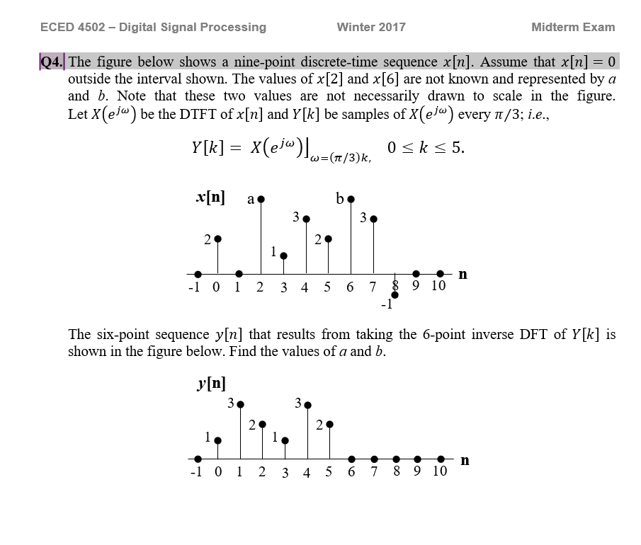 Solved Q4. ﻿The figure below shows a nine-point | Chegg.com