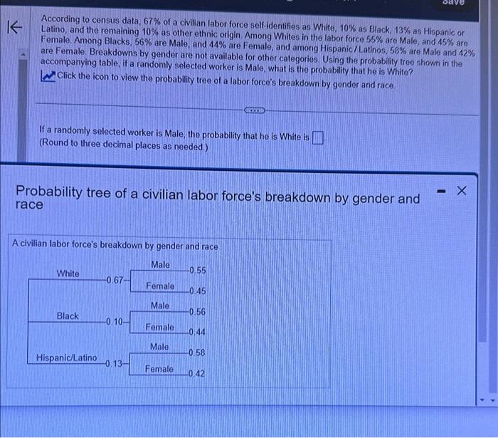 Solved Probability tree of a crilian labor force's breakeown | Chegg.com