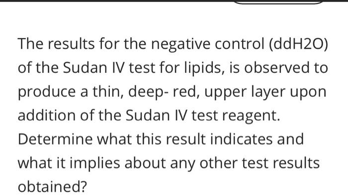 Solved The results for the negative control (ddH20) of the | Chegg.com