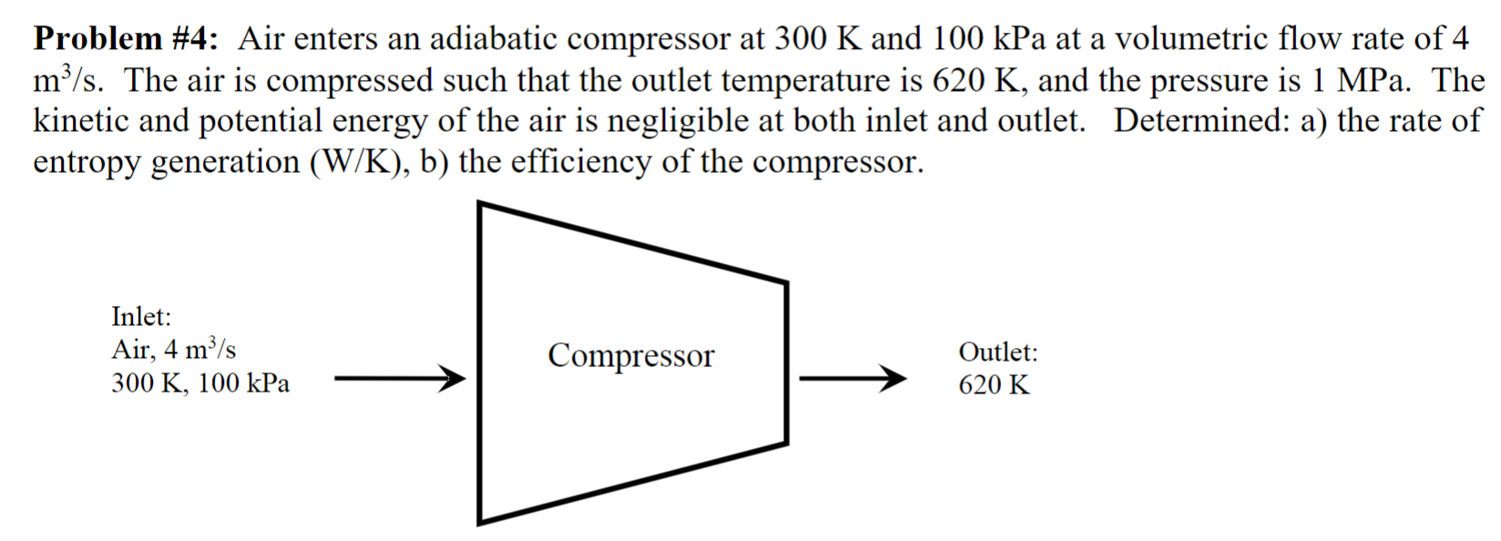 Solved Problem #4: Air enters an adiabatic compressor at | Chegg.com