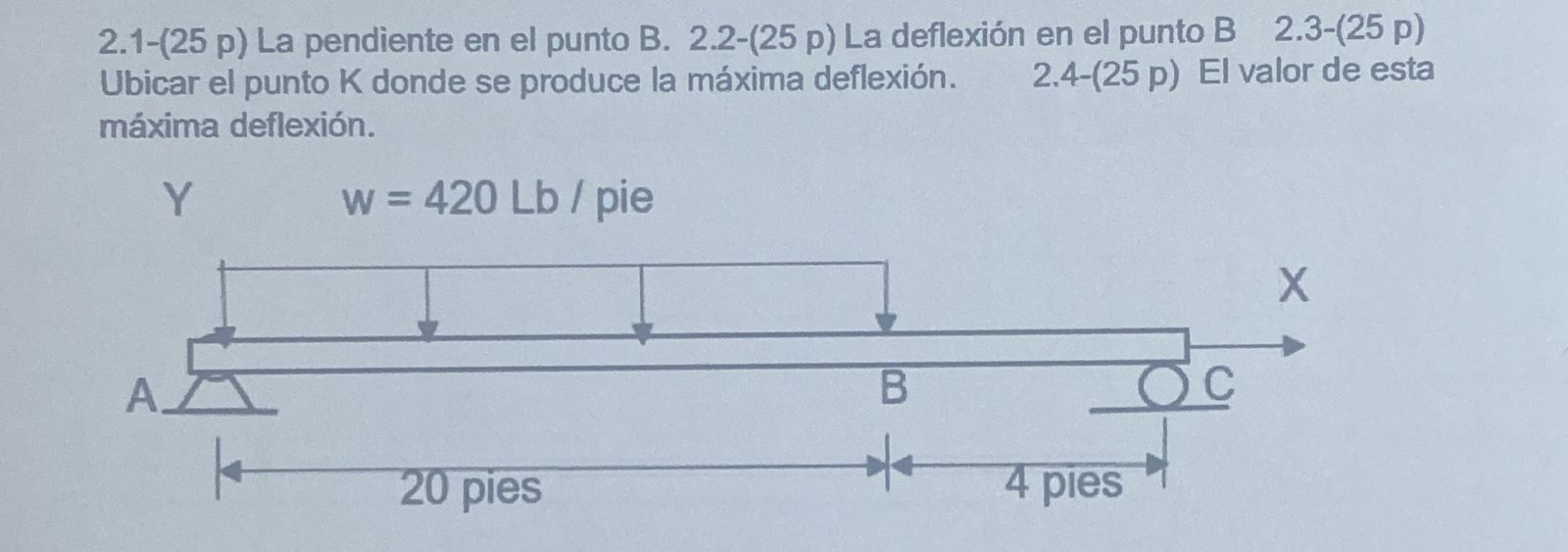 Solved 2.1-The slope at point B. 2.2 ﻿The deflection at | Chegg.com