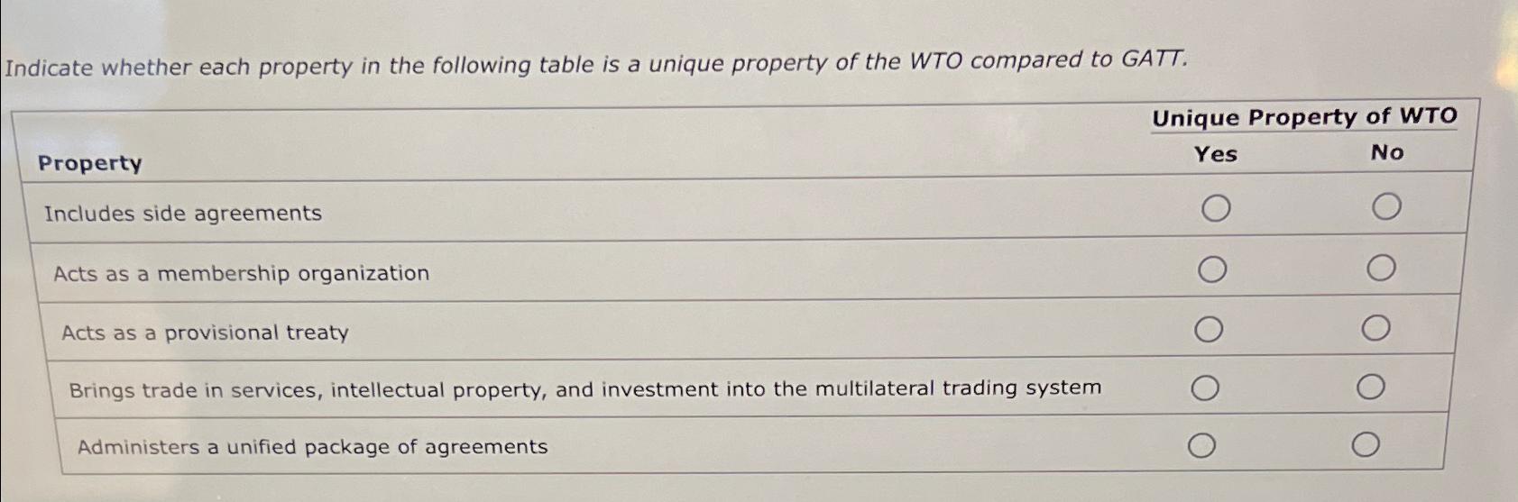 Solved Indicate whether each property in the following table | Chegg.com