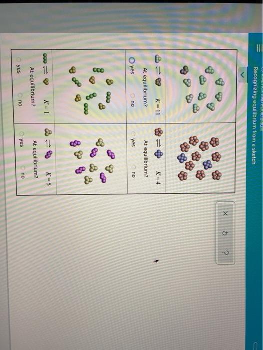 Solved Recognizing equilibrium from a sketch Х 5 2 ? K= 11 | Chegg.com