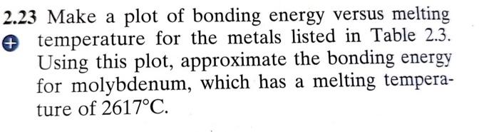 Solved 2.23 Make a plot of bonding energy versus melting | Chegg.com