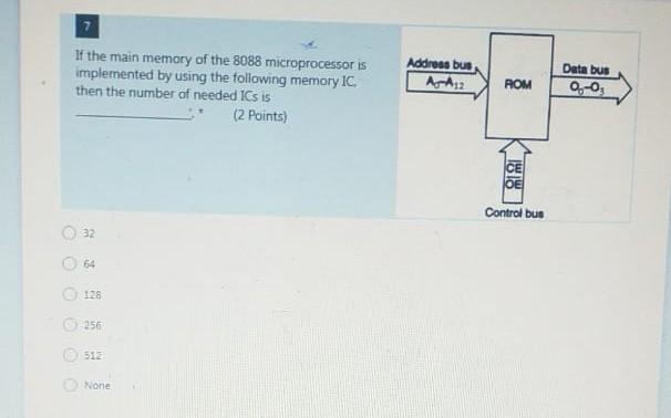 Solved If the main memory of the 8088 microprocessor is | Chegg.com