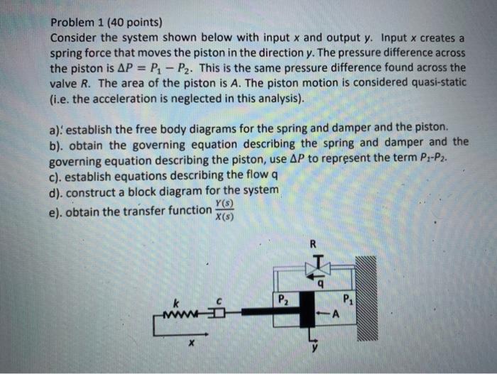 Solved Problem 1 (40 points) Consider the system shown below | Chegg.com