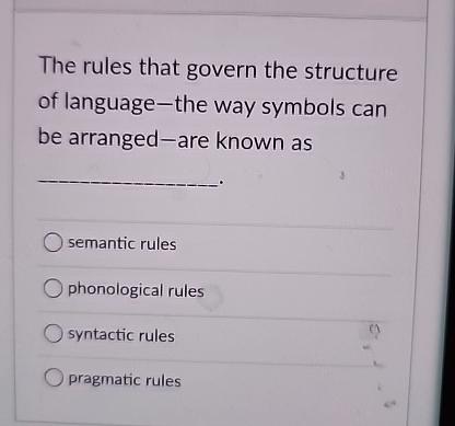 Solved The rules that govern the structure of language-the | Chegg.com