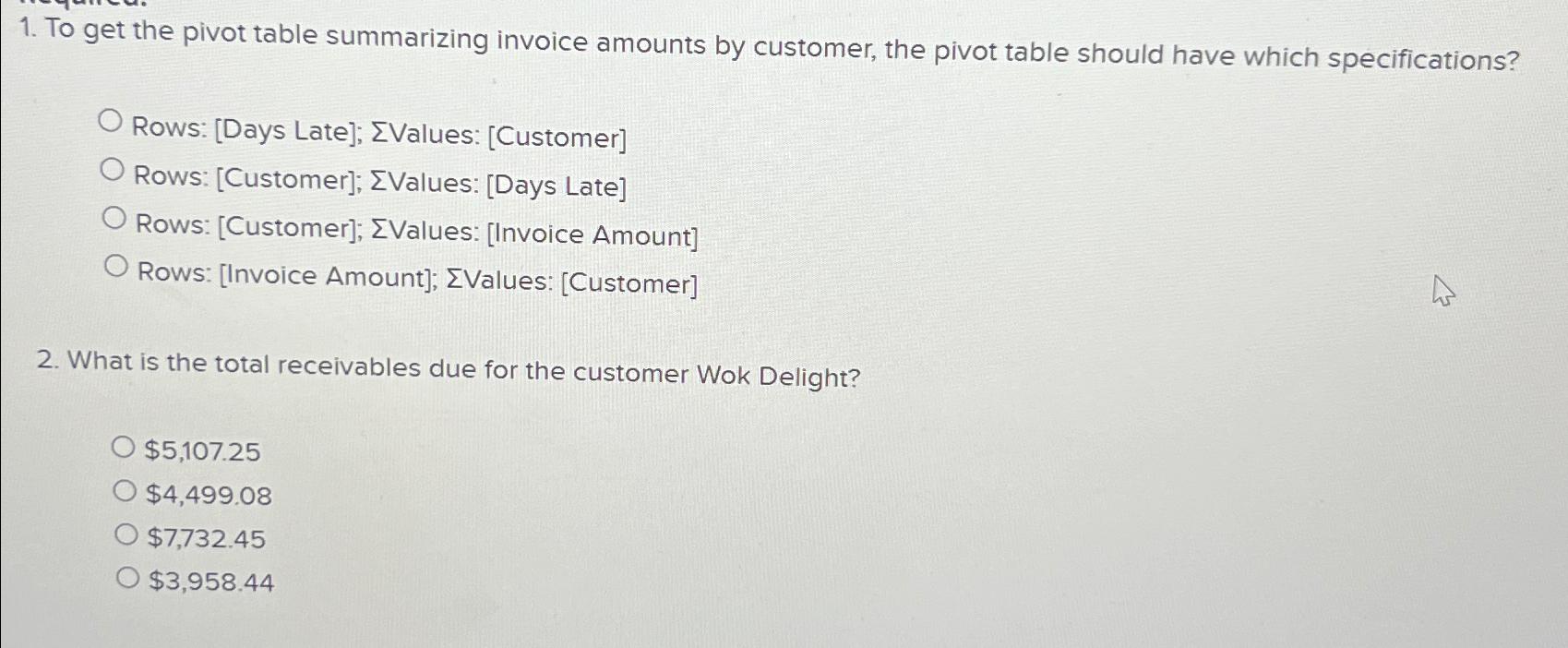 Solved To get the pivot table summarizing invoice amounts by | Chegg.com