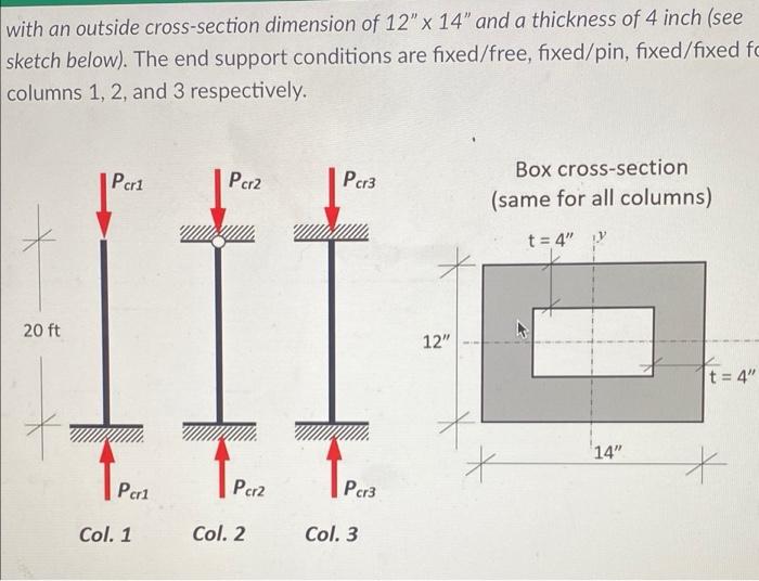 Solved with an outside cross-section dimension of 12" x 14" | Chegg.com