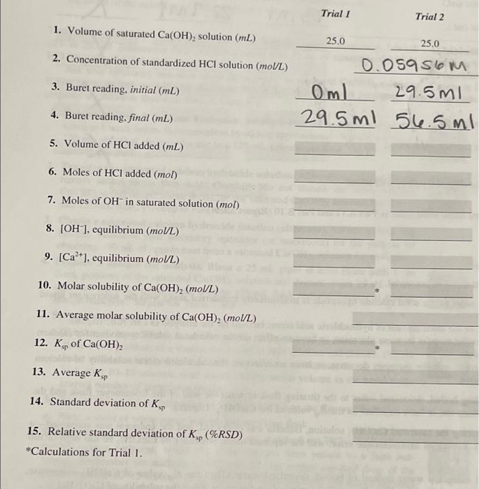 Solved Trial Trial 2 1. Volume of saturated Ca(OH), solution | Chegg.com