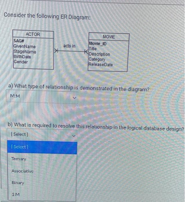 Solved Consider the following ER Diagram: a) What type of | Chegg.com