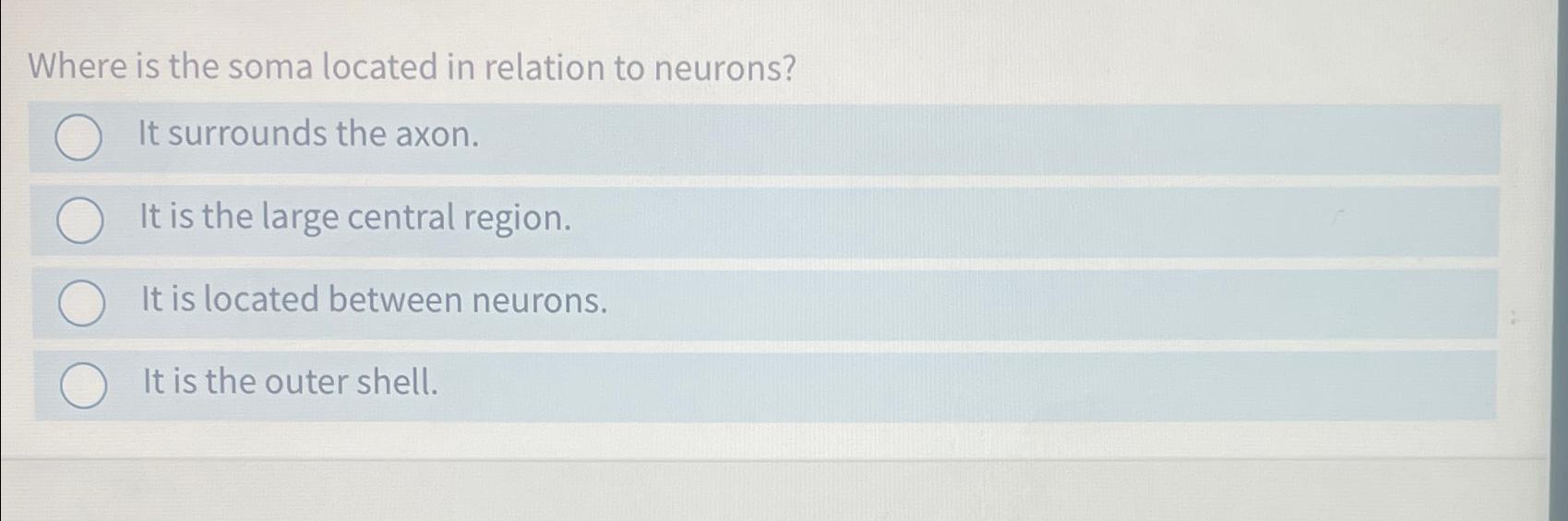 Solved Where is the soma located in relation to neurons?It | Chegg.com