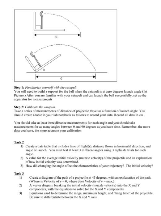 Step 1: Familiarize yourself with the catapult You | Chegg.com