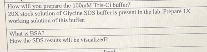 Solved How will you prepare the 100mM Tris- Cl buffer? 20X | Chegg.com