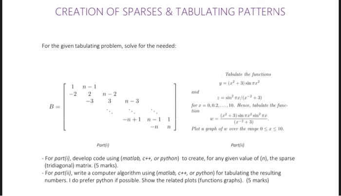 Solved CREATION OF SPARSES \& TABULATING PATTERNS For the | Chegg.com