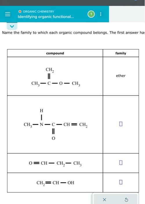Solved Name the family to which each organic compound | Chegg.com