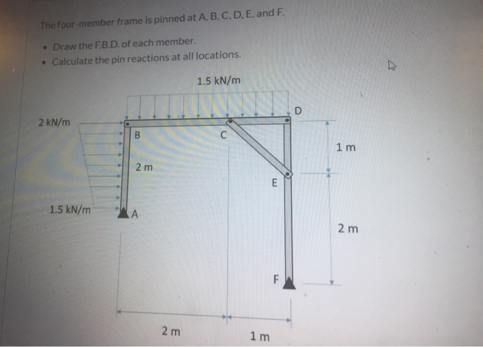 Solved The four-member frame is pinned at A, B, C, D, E, and | Chegg.com