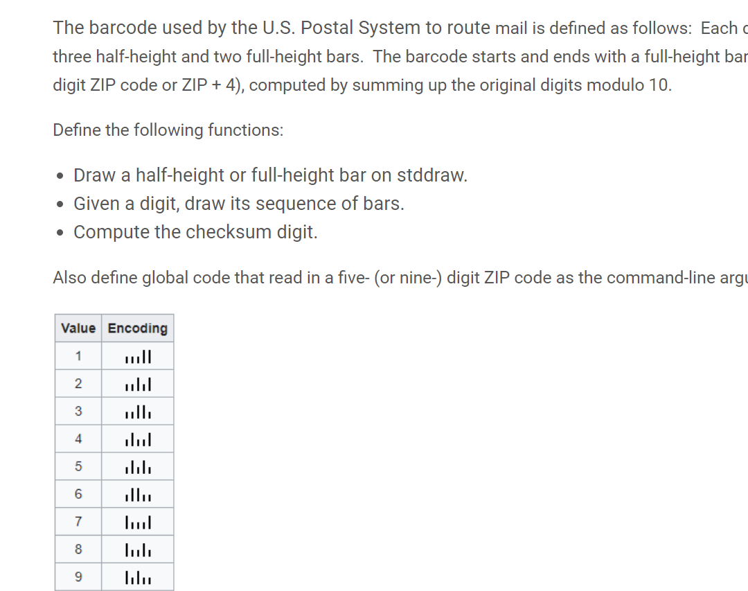 Solved The barcode used by the U.S. Postal System to route | Chegg.com