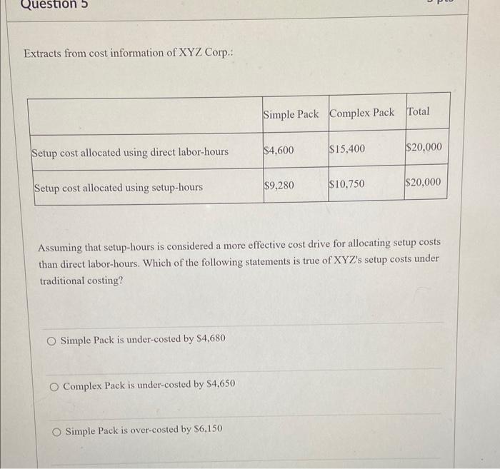 Solved Extracts from cost information of XYZ Corp.: Assuming | Chegg.com