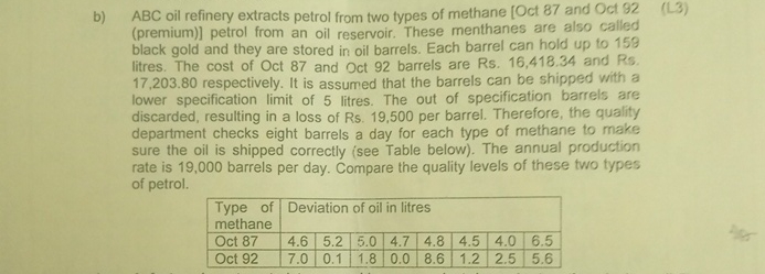 Solved b) ﻿ABC oil refinery extracts petrol from two types | Chegg.com