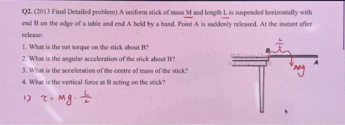 Solved Q2. (2013 Final Detailed problem) A uniform stick of | Chegg.com
