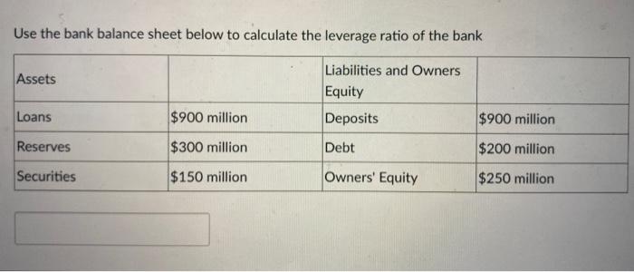 Solved Use the bank balance sheet below to calculate the | Chegg.com
