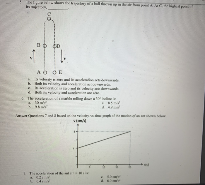 Solved 5. The figure below shows the trajectory of a ball | Chegg.com