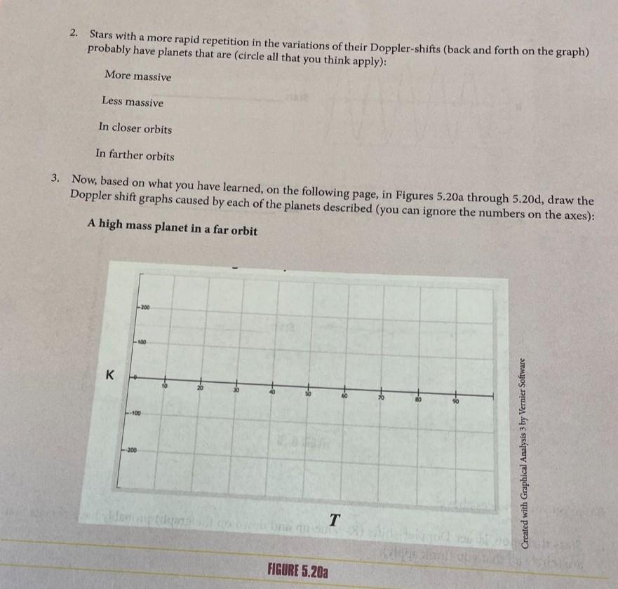 Solved 2. Stars with a more rapid repetition in the | Chegg.com