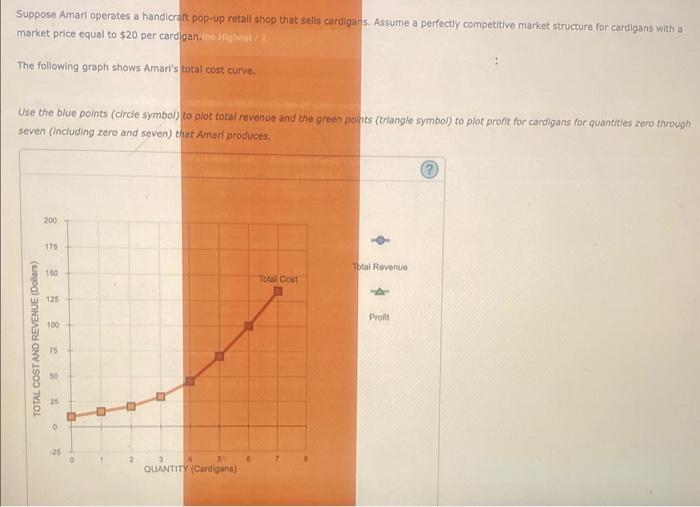 Solved Calculate Amari's marginal revenue and marginal | Chegg.com