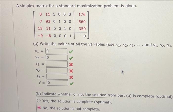 Solved A simplex matrix for a standard maximization problem | Chegg.com