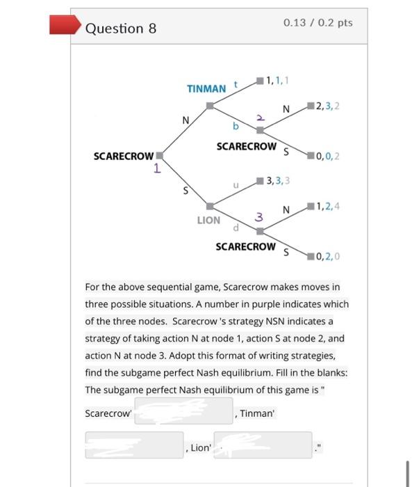 For the above sequential game, Scarecrow makes moves | Chegg.com