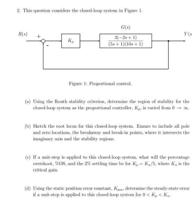 Solved 2. This question considers the closed-loop system in | Chegg.com