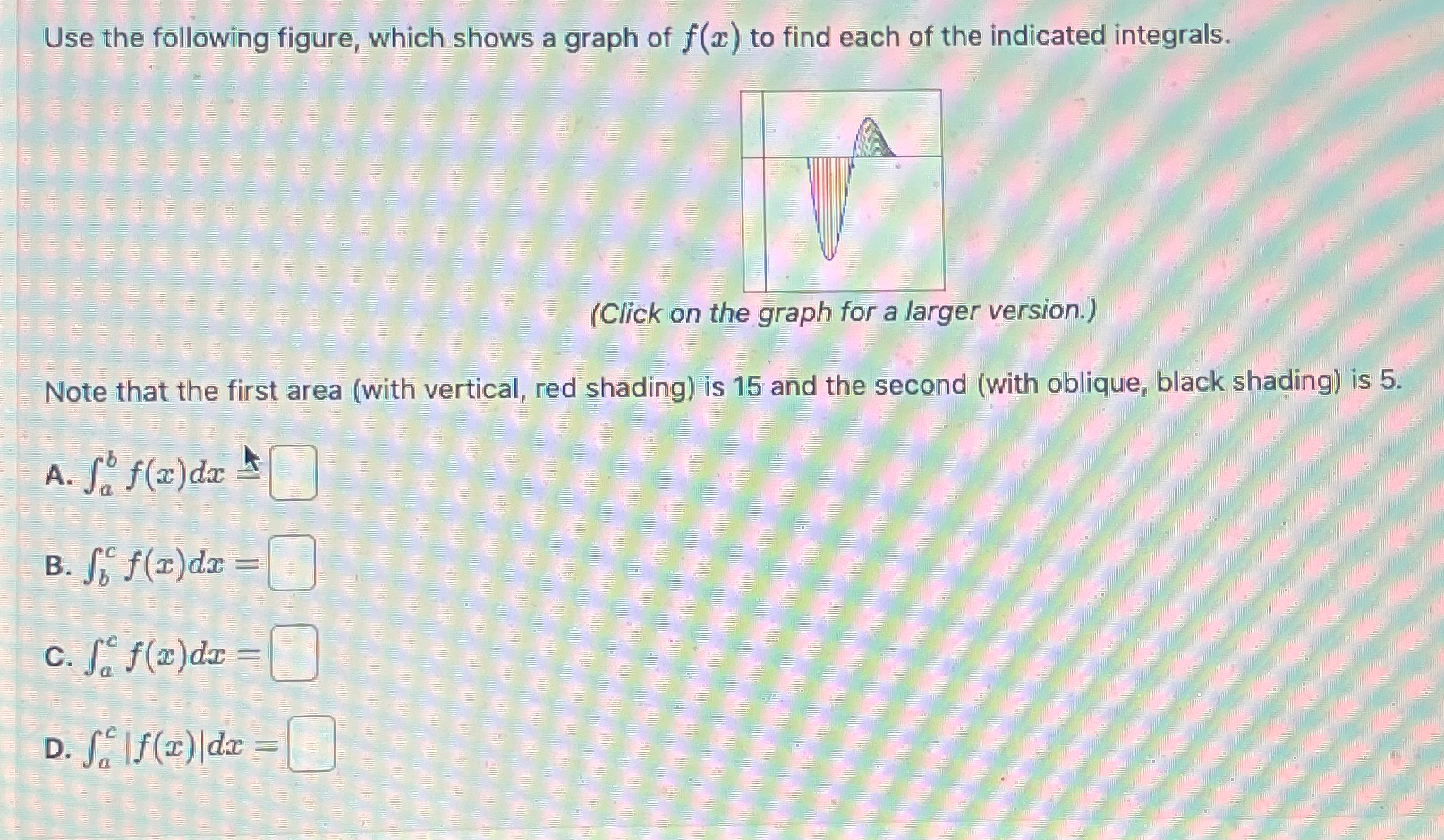 Solved Use the following figure, which shows a graph of f(x) | Chegg.com