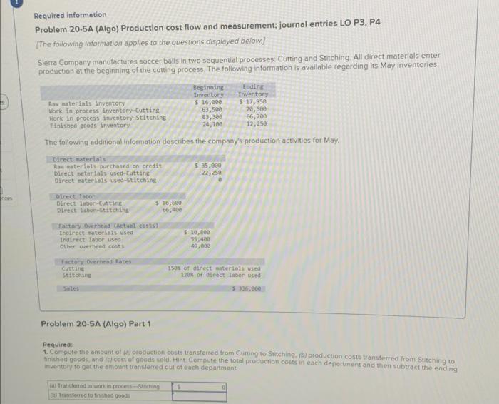 Solved Required information Problem 20-5A (Algo) Production | Chegg.com