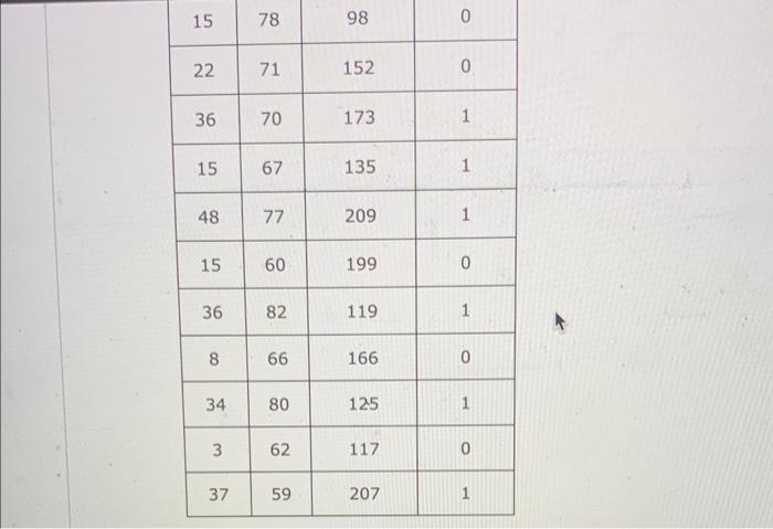 Solved A statistical program is recommonded. A 10 -year | Chegg.com